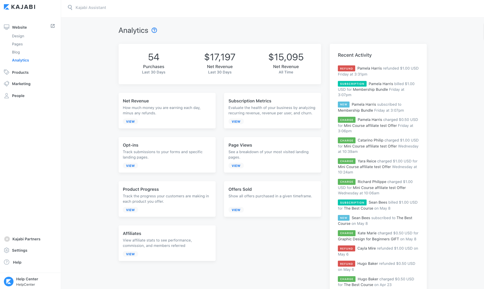 Kajabi Review 2021 (Newest Features) – Will it Help You Sell Courses ...