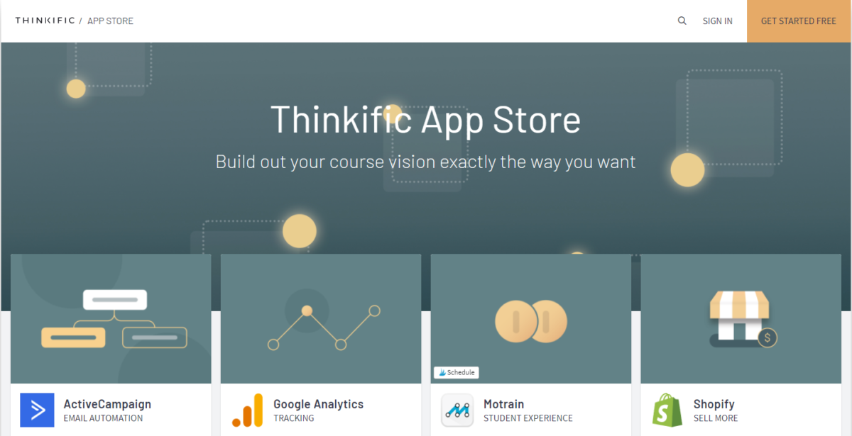 Thinkific Review: Is It The Best Online Platform for Courses?
