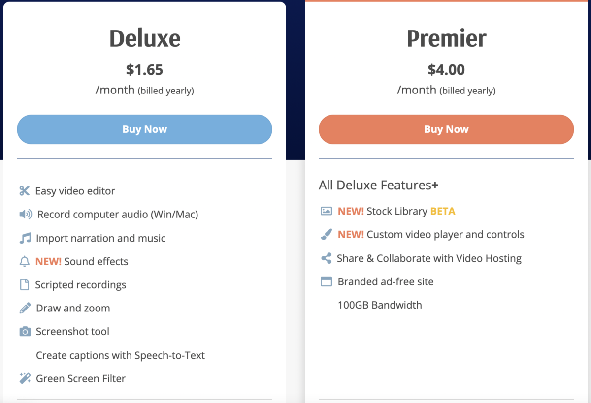 5 Best Screencast Software of 2021